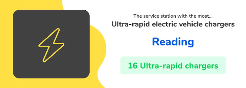The best and worst services for EV drivers | DriveElectric